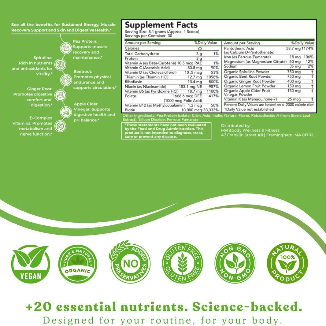 Energize multivitamin Kit – ENERGIZE